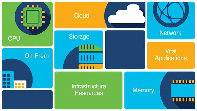 یکپارچه‌سازی راهکار Workload Optimization Manager و ابزار AppDynamics