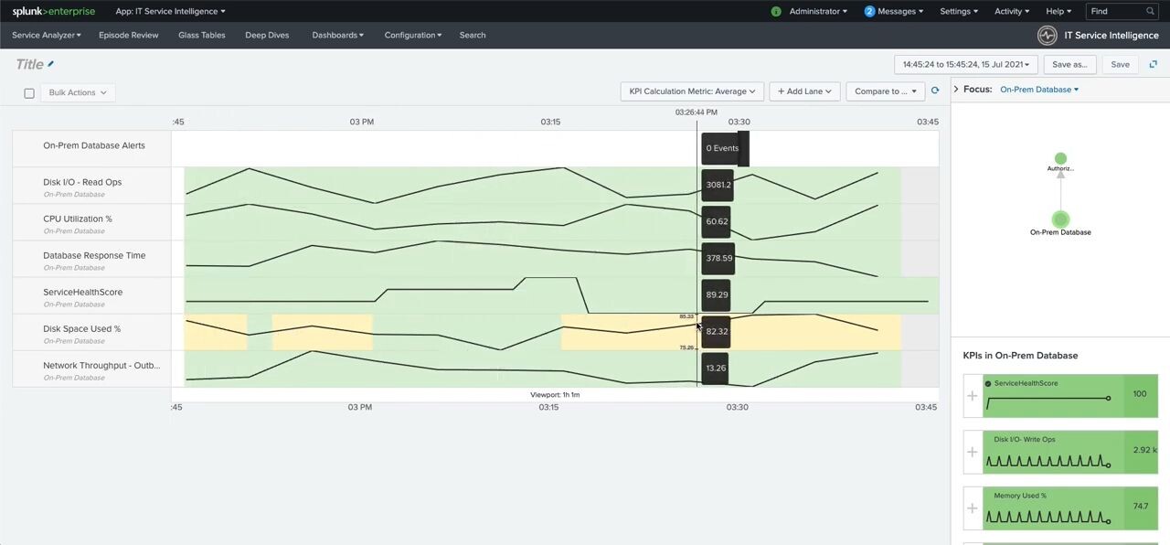 معرفی راهکار Machine Learning Toolkit - ویدیوی آموزشی | APK