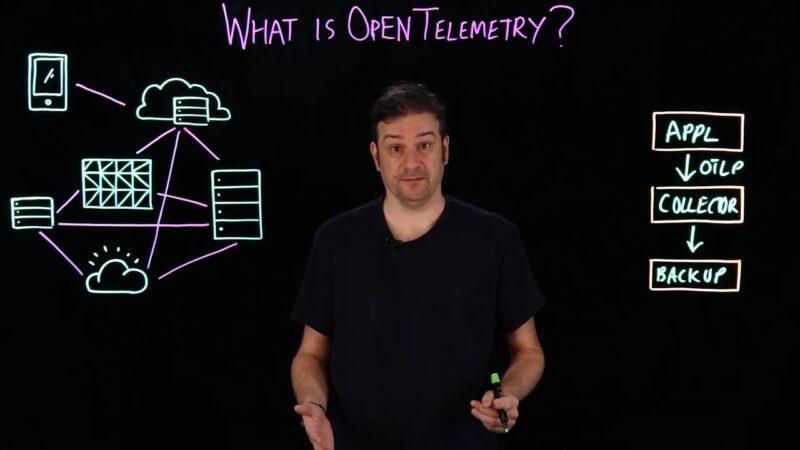 شرح کلی و موارد کاربرد Open Telemetry - ویدیوی آموزشی | APK
