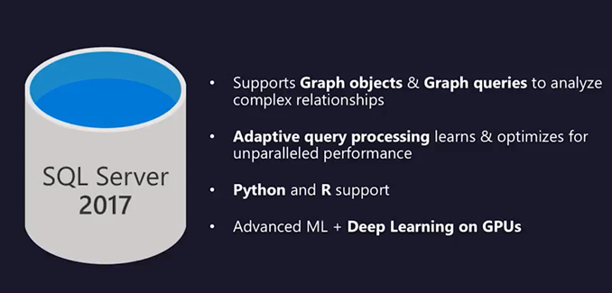 ویژگی‌های جدید سرویس‌‌ Machine Learning در SQL Server 2017