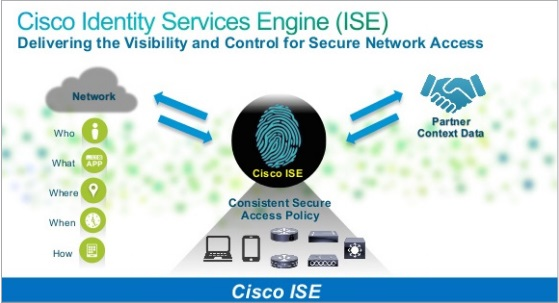 بررسی مفهوم Cisco Identity Services Engine یا ISE - قسمت دوم (پایانی)